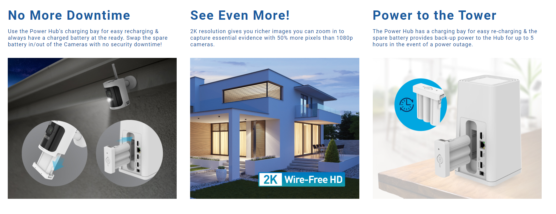 REVIEW: Swann’s AllSecure 2K Wireless Security System Is Worth Every ...